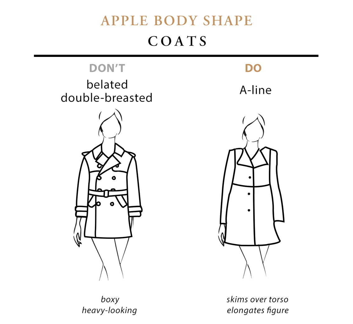 Clothes for apple body shape | Shopping Guide | Coveti